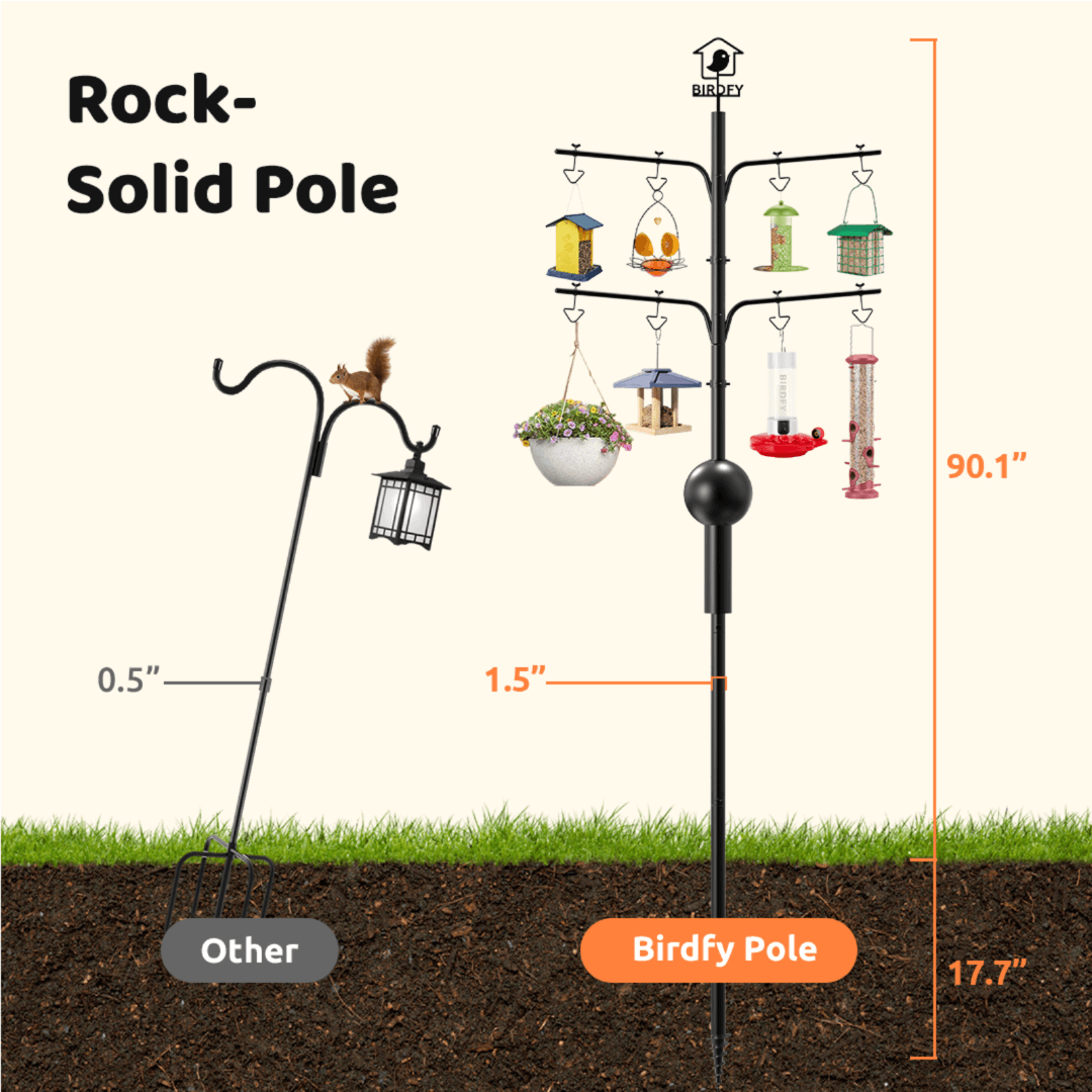 Birdfy Feeder Pole